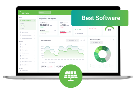 Itthirit Technology - Thailand IoT Leader
